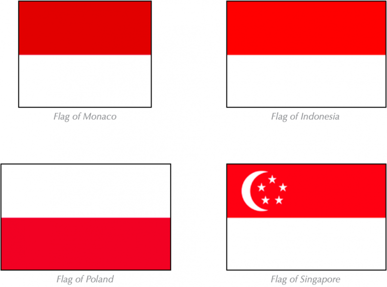 Did you know that Monaco has an Identical Flag to Poland? | Living in ...